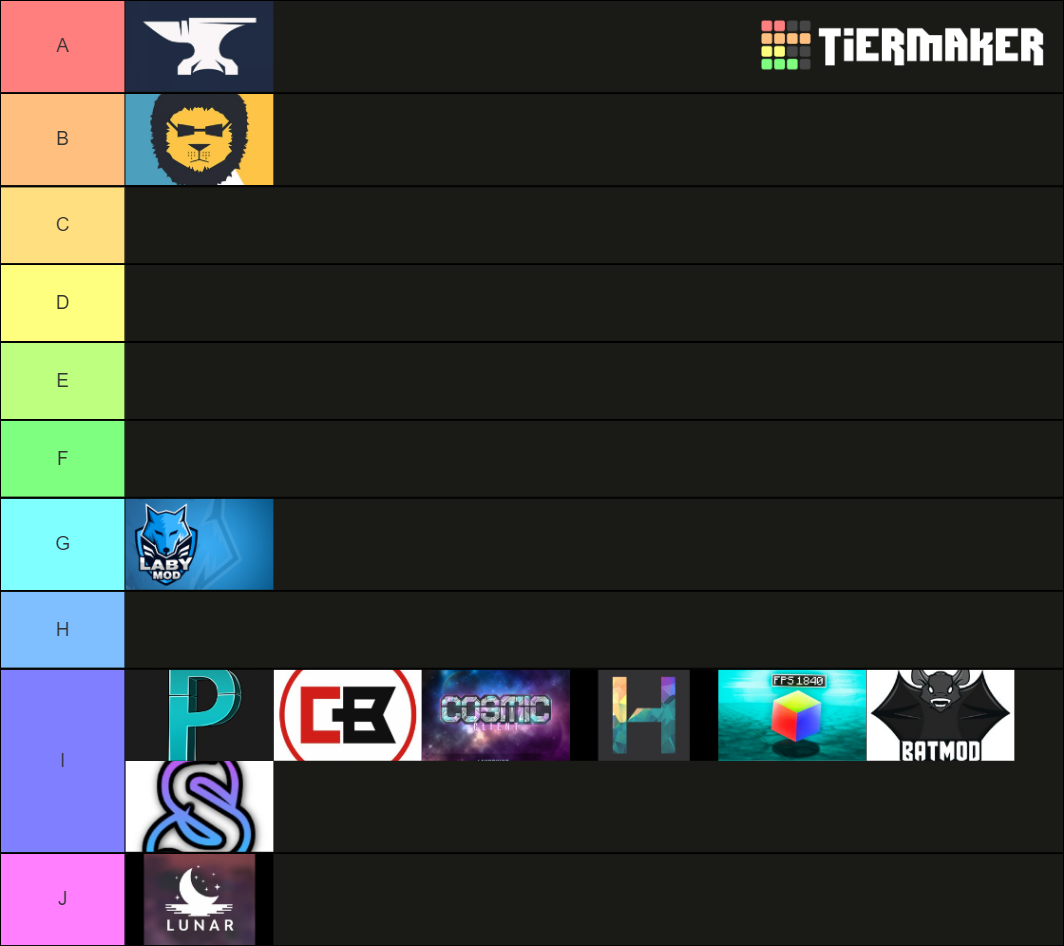 Popular Minecraft Clients Tier List (Community Rankings) - TierMaker