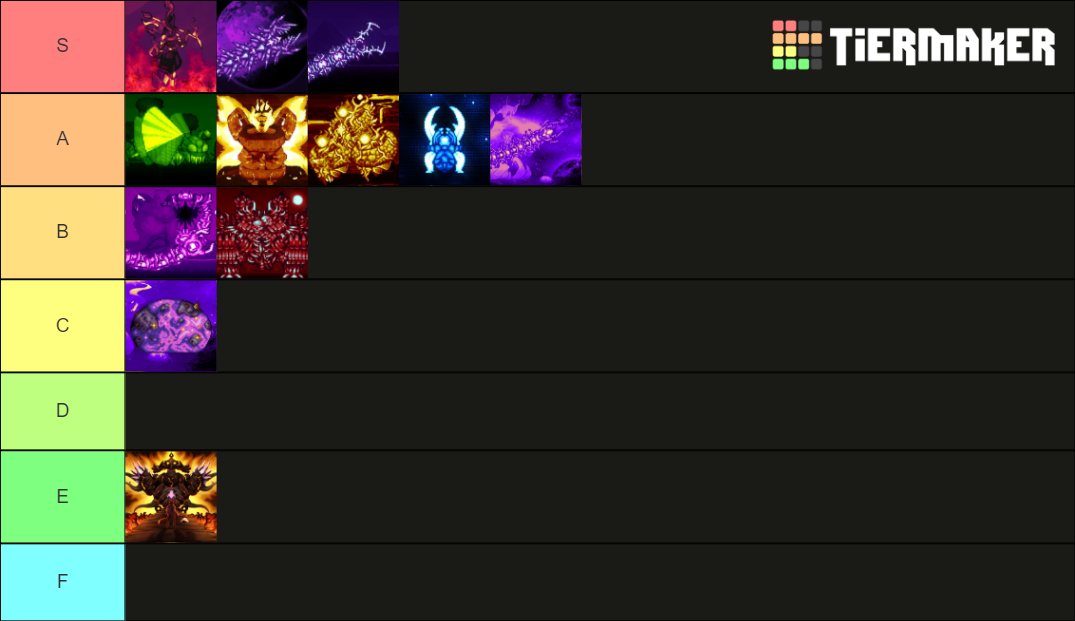 Calamity Boss Themes (As of June 2019) Tier List (Community Rankings ...