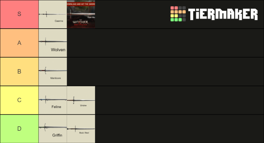 Best Steel Sword Tier List (Community Rankings) - TierMaker