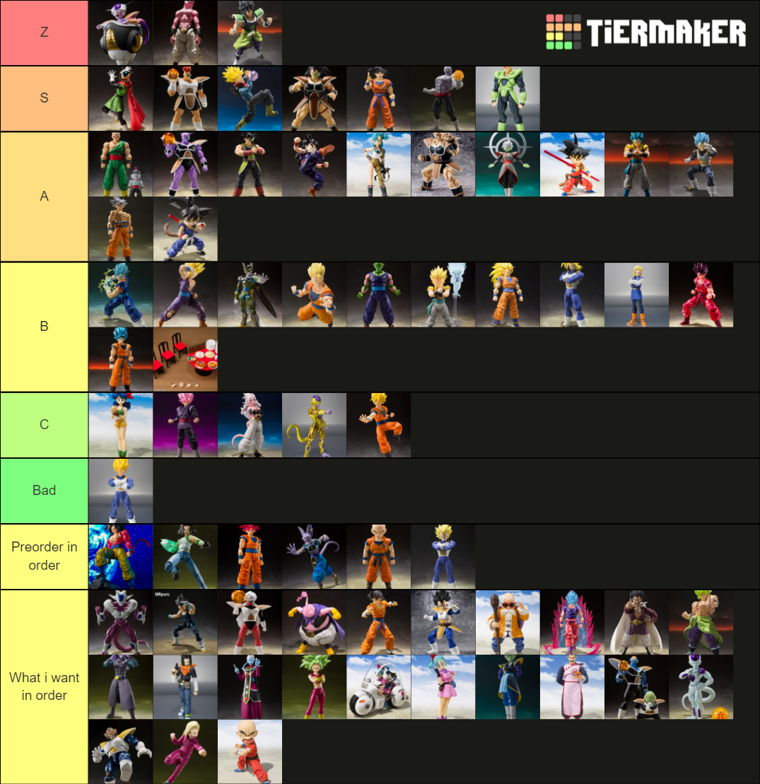 Dragon Ball Z SH Figuarts Tier List (Community Rankings) - TierMaker