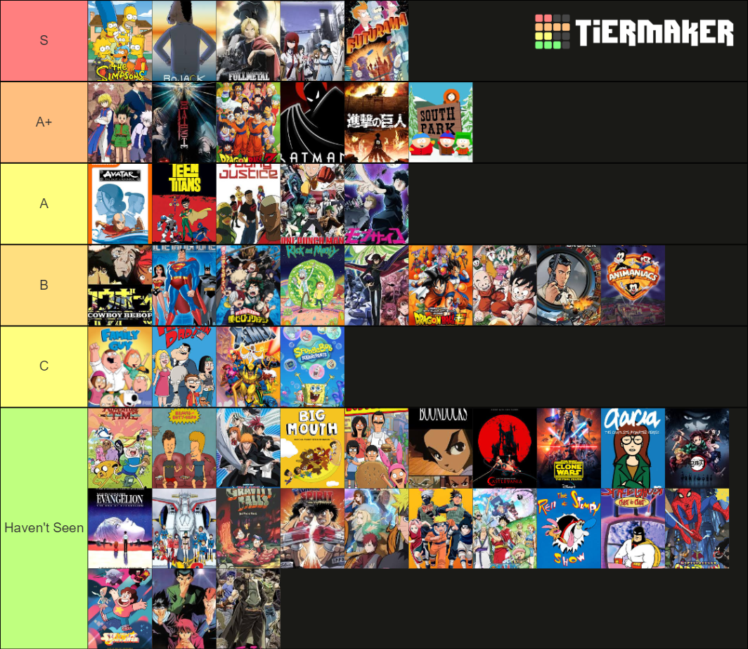 Greatest Animated Shows of All Time Tier List (Community Rankings ...