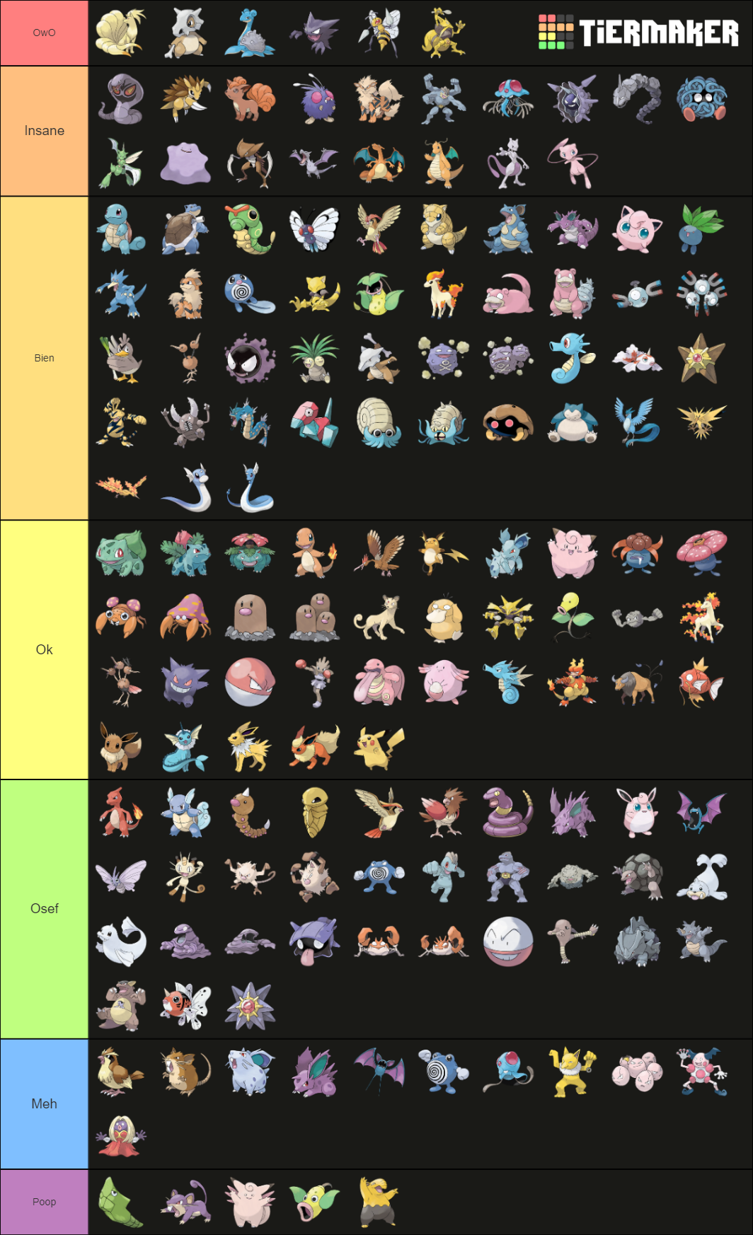 pokemons gen1 Tier List (Community Rankings) - TierMaker