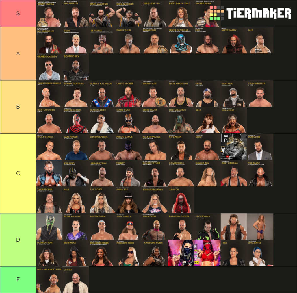 AEW Roster Tier List (Community Rankings) - TierMaker