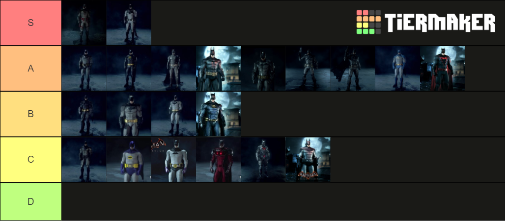 Batman arkham knight suits Tier List (Community Rankings) - TierMaker