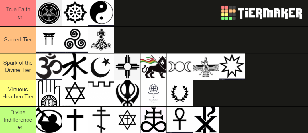 Religion Tier List (Community Rankings) - TierMaker