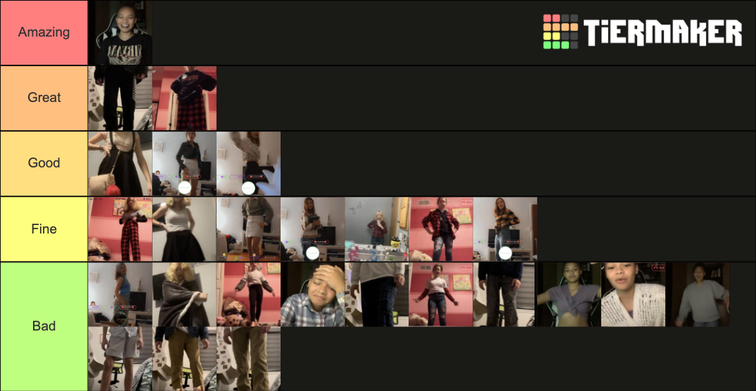 Aesthetic Outfit Contest Tier List (Community Rankings) - TierMaker