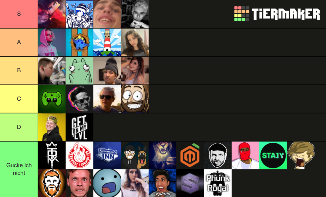 Deutsche Livestreamer / German Twitch Streamer Tier List (Community ... Deutsche Livestreamer / German Twitch Streamer Tier List (Community ...