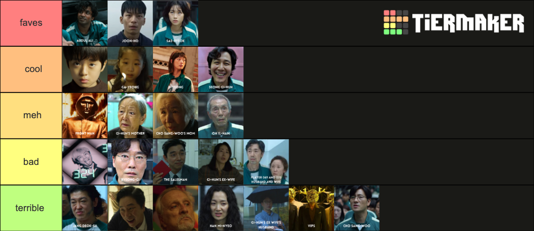 Squid Game Characters Tier List Community Rankings Tiermaker