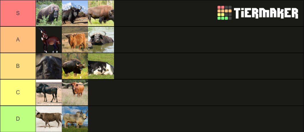 Bovine Tierlist Tier List (Community Rankings) - TierMaker