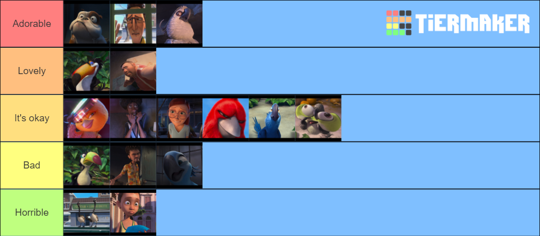 Rio characters TierList Tier List (Community Rankings) - TierMaker