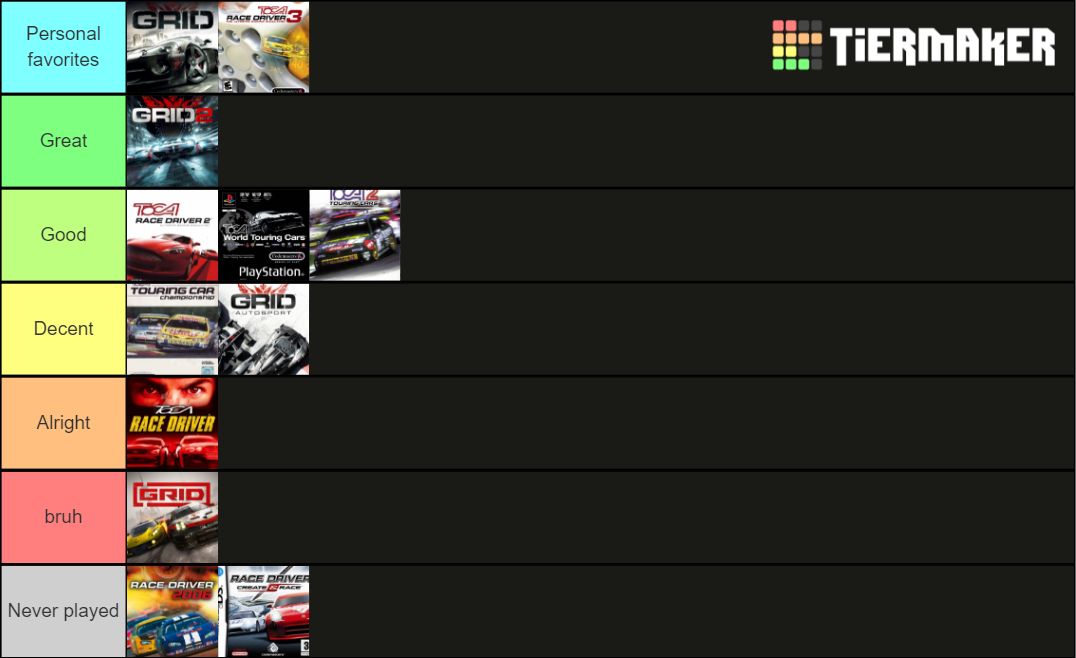 TOCA and GRID Series Tier List (Community Rankings) - TierMaker