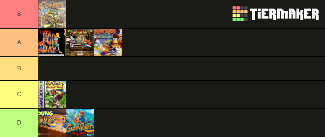 Best Conker Games Tier List (Community Rankings) - TierMaker