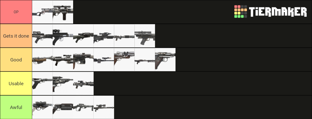 Battlefront Blasters Tier List (Community Rankings) - TierMaker