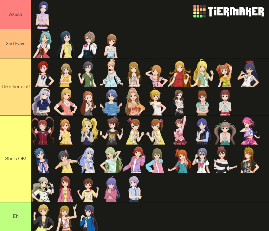 The Idolmaster Million Live Theater Days Characters List Tier List ...