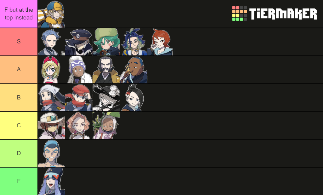 Pokemon Legends Arceus NPCs Tier List (Community Rankings) - TierMaker