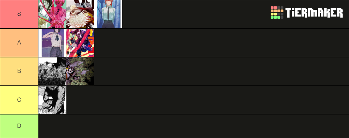Chainsaw Man Arcs Tier List (Community Rankings) - TierMaker