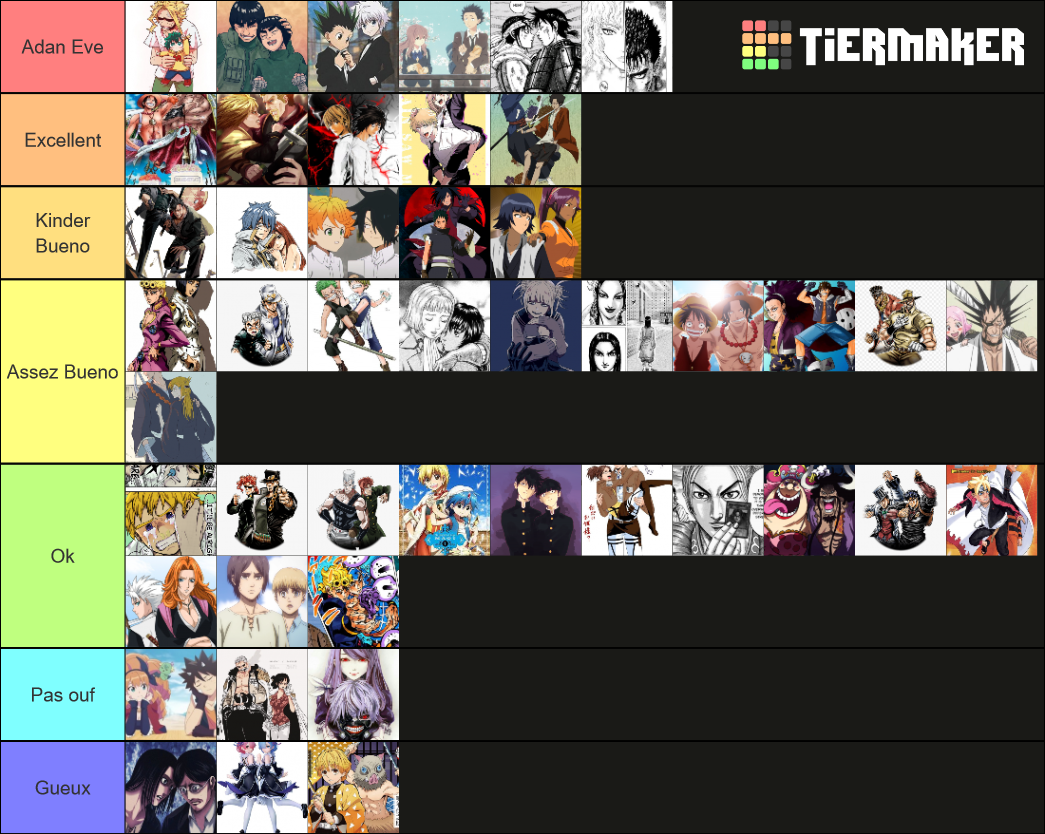 Duo Characters Anime Tier List (Community Rankings) - TierMaker