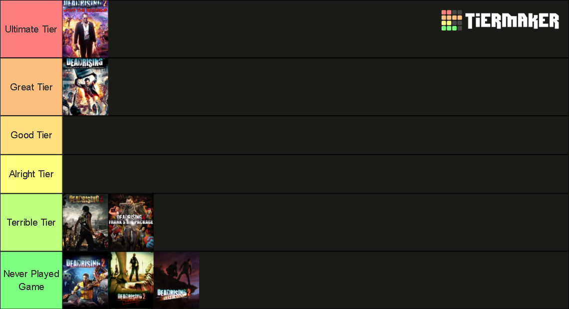 Ranking All Dead Rising Video Games Tier List (Community Rankings ...