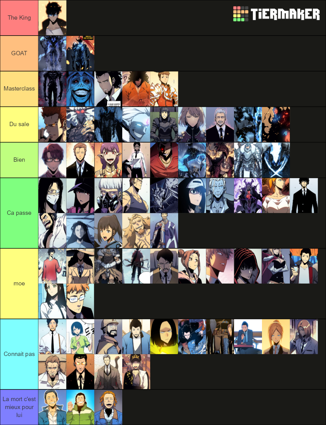 Solo | Leveling | Characters Tier List (Community Rankings) - TierMaker