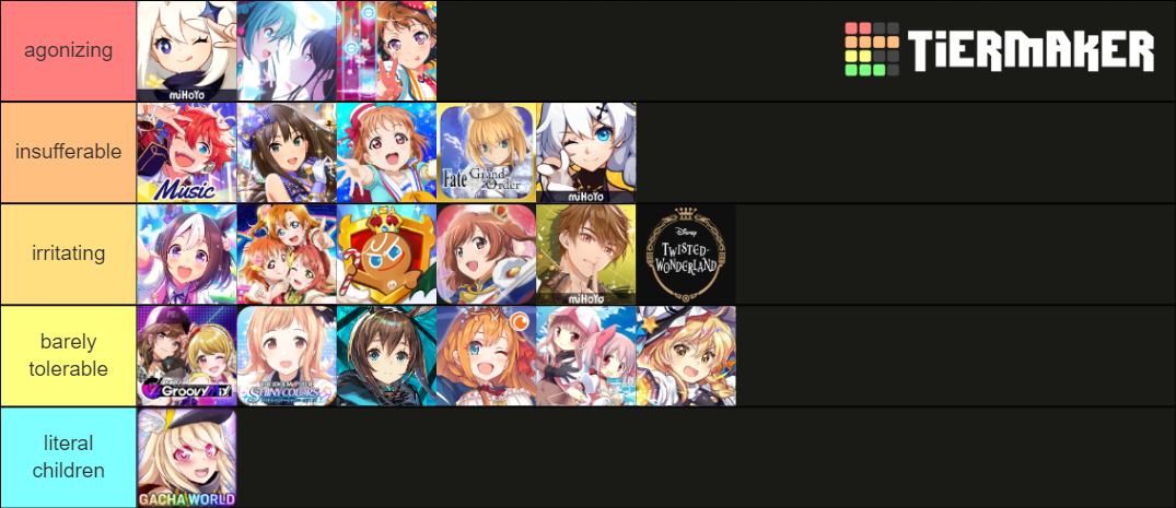 70 Gacha Games Tier List (Community Rankings) - TierMaker