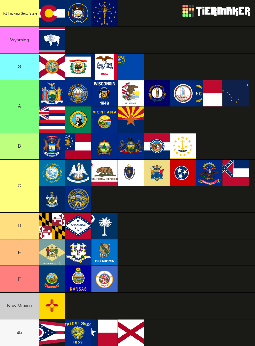 US States Tier List (Community Rankings) - TierMaker
