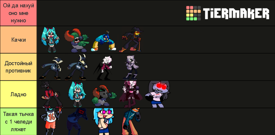 Fnf Power lvl boss mod Tier List (Community Rankings) - TierMaker