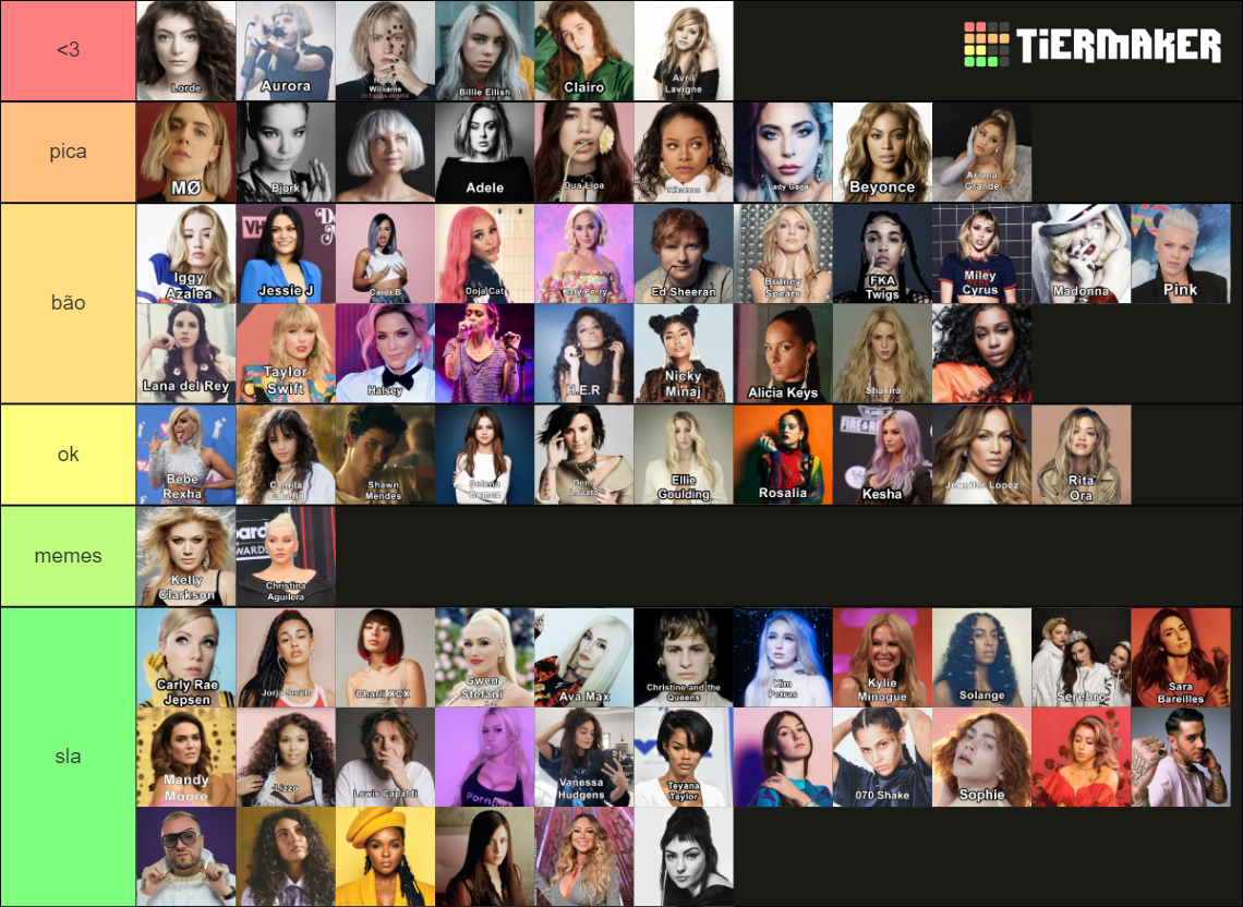 Female Pop Singers Tier List Community Rankings TierMaker