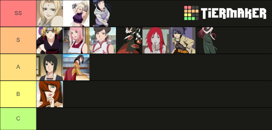 Hottest Naruto girls Tier List (Community Rankings) - TierMaker