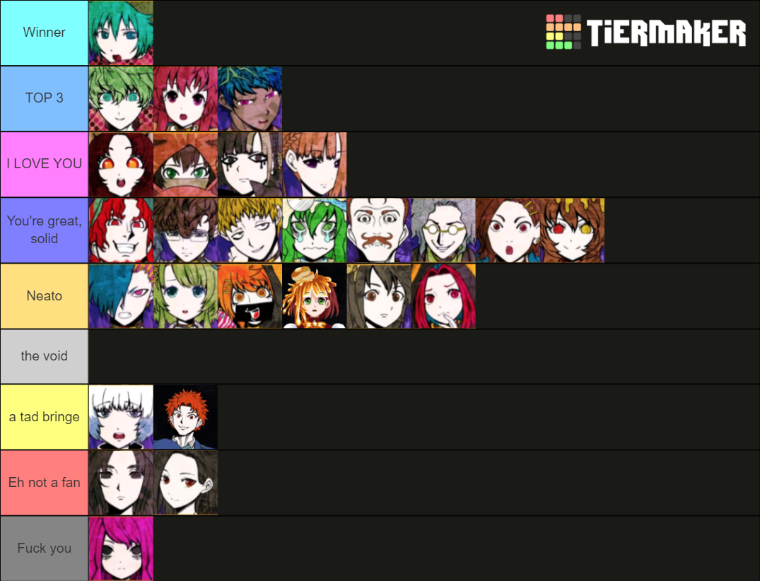 YTTD Characters Tier List (Community Rankings) - TierMaker