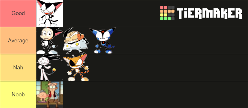 Cyborg Kurochan Main Characters Ranking Tier List (Community Rankings ...