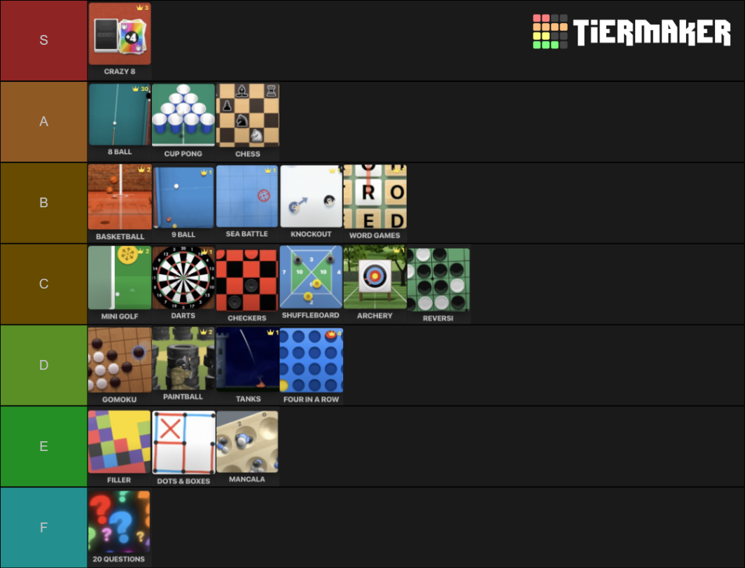 GamePigeon Mini Games Tier List (Community Rankings) - TierMaker