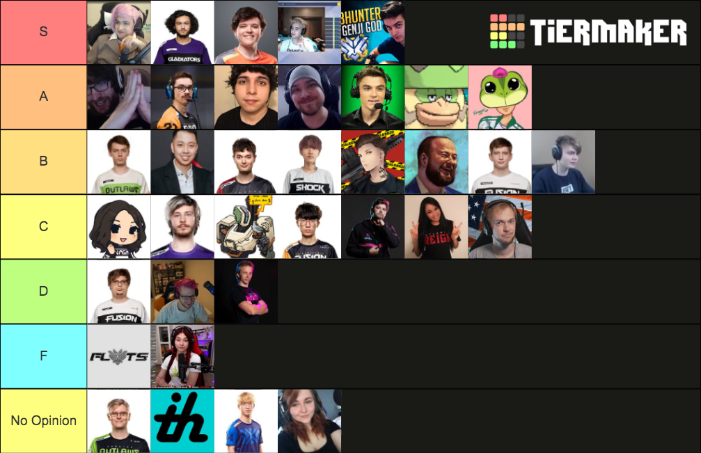 Best Overwatch Streamers Tier List (Community Rankings) - TierMaker