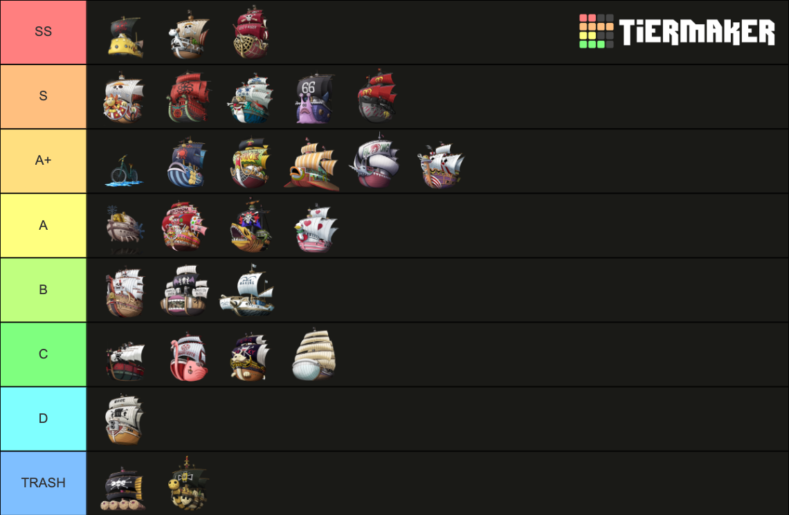 All One Piece Ships Tier List (Community Rankings) - TierMaker