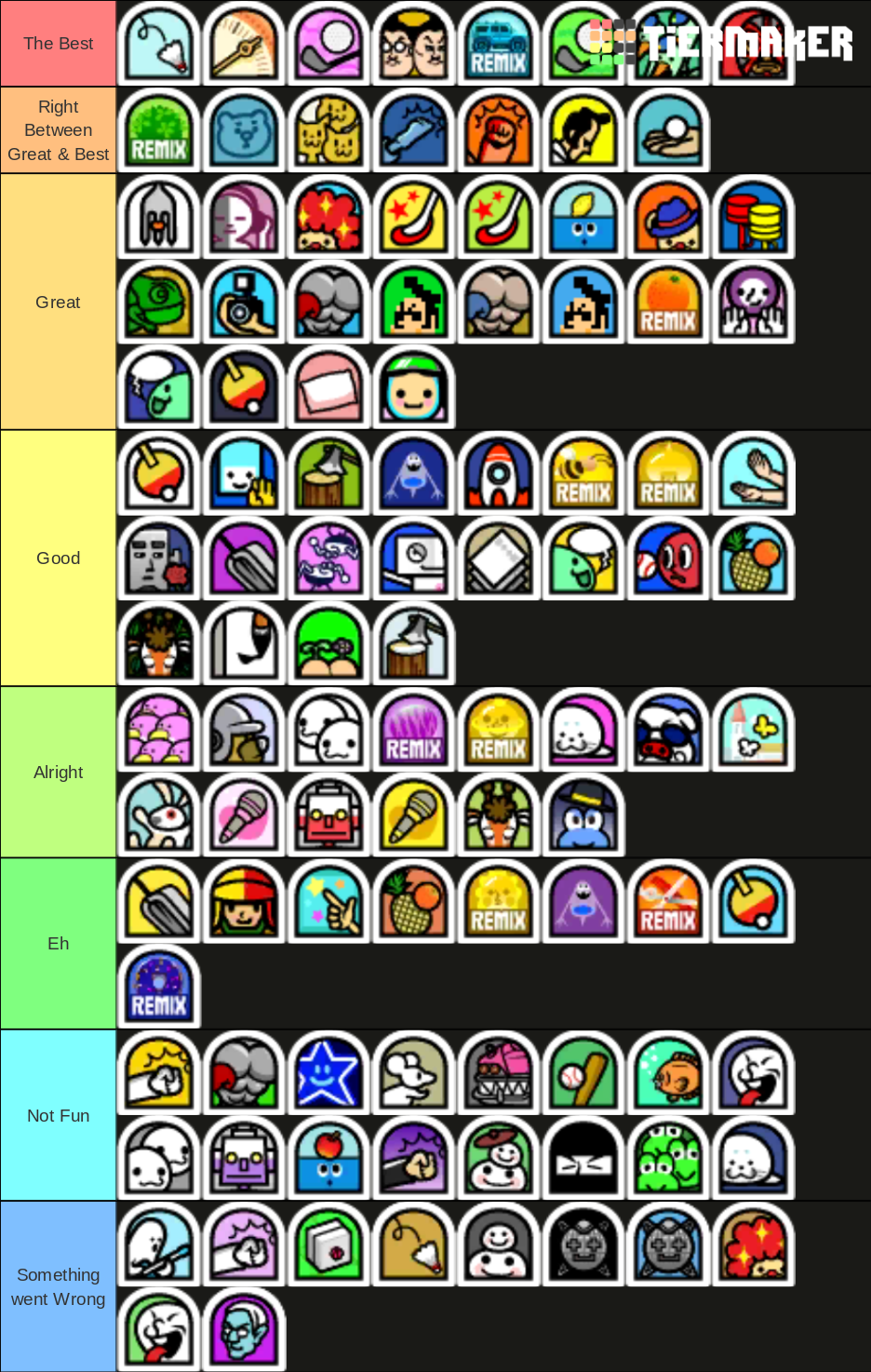 All Rhythm Heaven Megamix Games Tier List (Community Rankings) - TierMaker