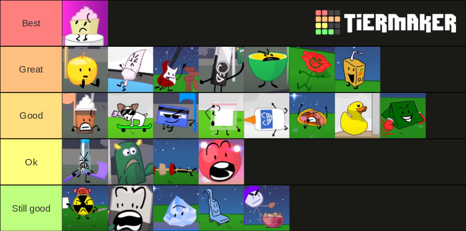 BFDI Mini (with BFDIMA) Tier List (Community Rankings) - TierMaker