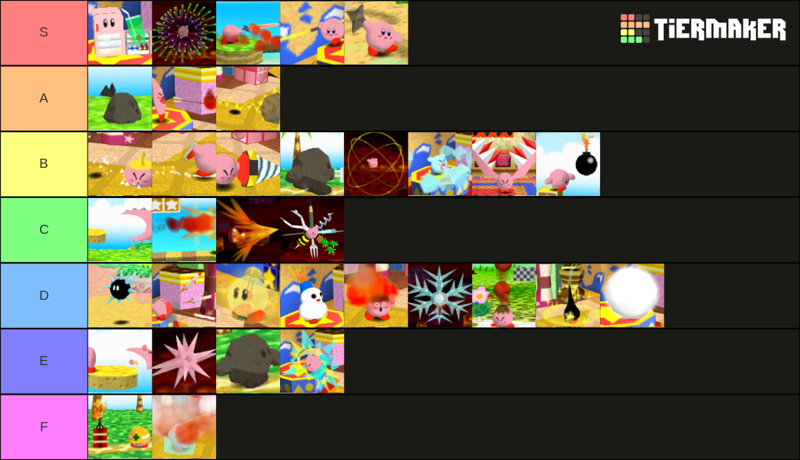 Kirby 64 Power-Ups Tier List (Community Rankings) - TierMaker