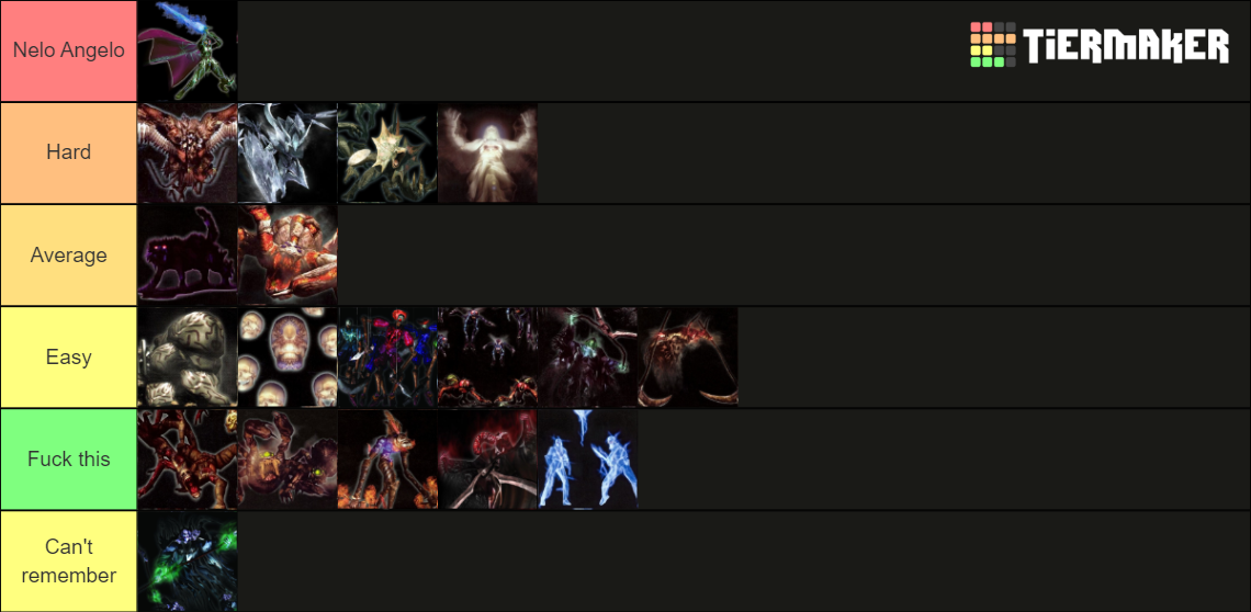 Devil May Cry (2001) Enemies Tier List (Community Rankings) - TierMaker