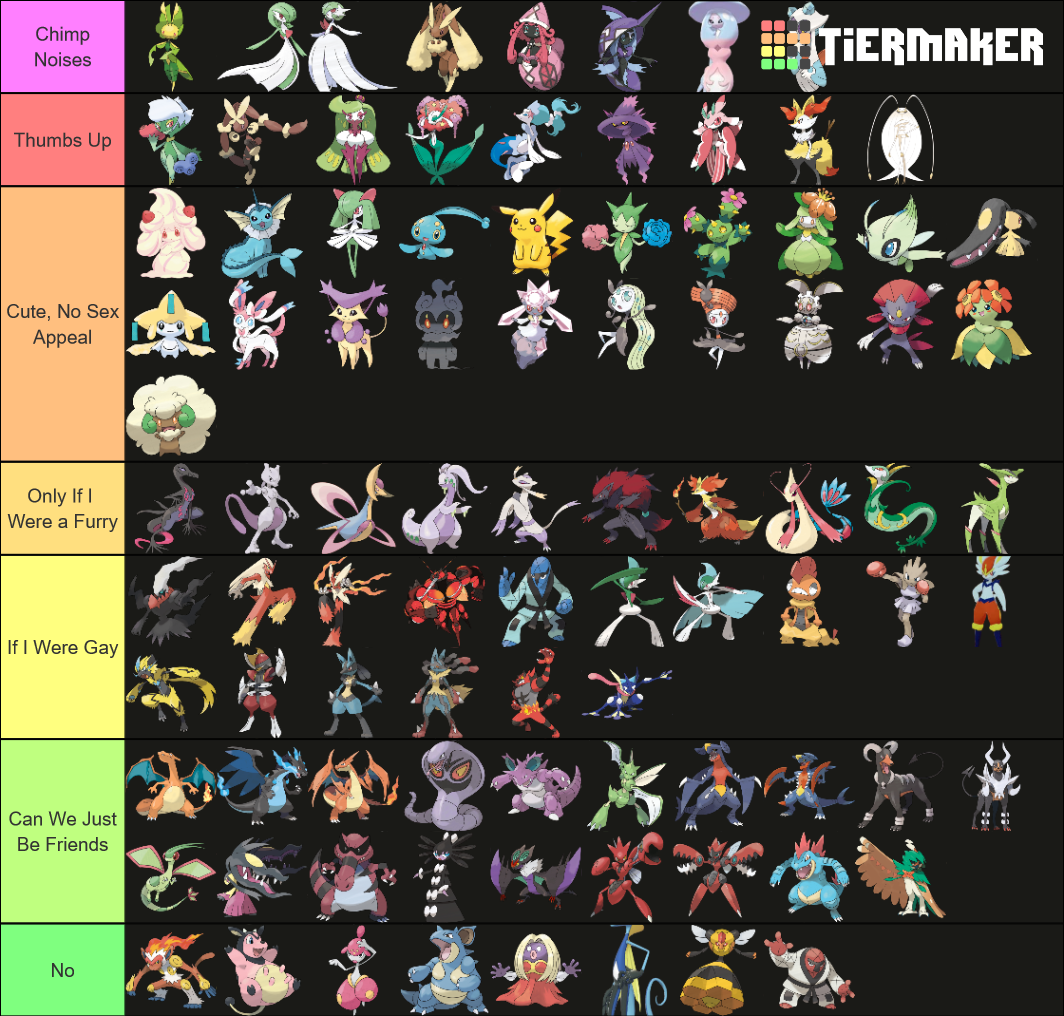 The Pokemon Boink List Tier List (Community Rankings) - TierMaker