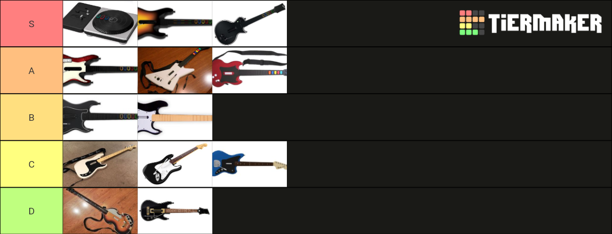 Guitar Hero/Rock Band Guitar Controllers Tier List (Community Rankings ...