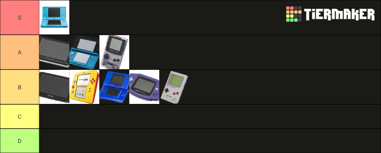 Hand-Held Video Game Consoles Tier List (Community Rankings) - TierMaker