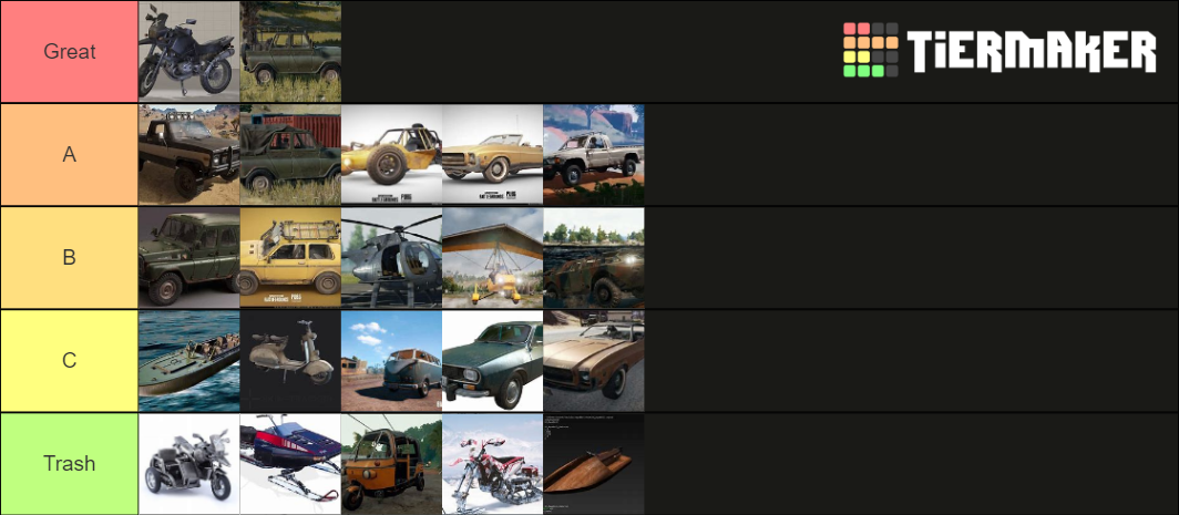 PUBG Vehicles Tier List (Community Rankings) - TierMaker