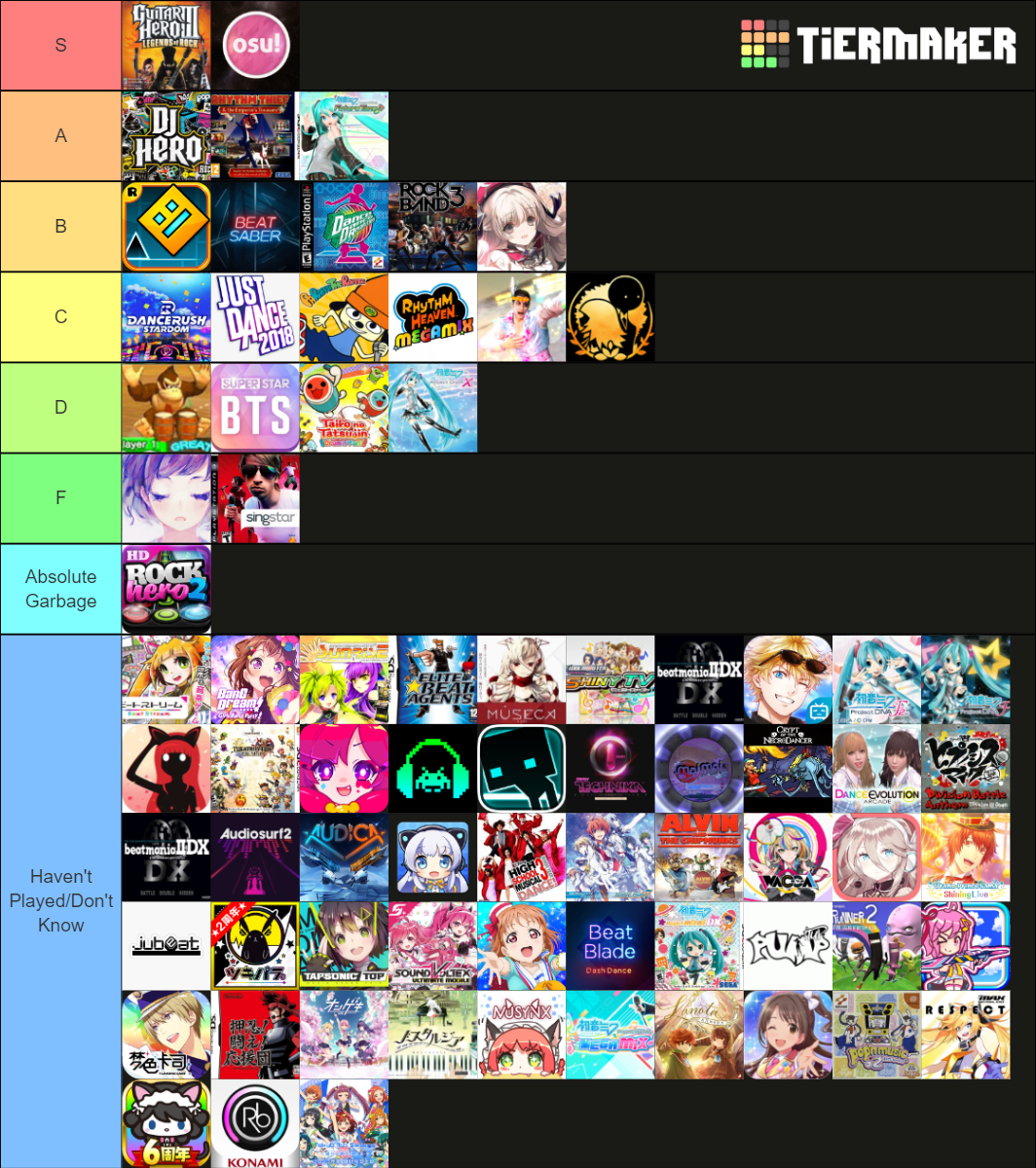 Rhythm Games! Tier List (Community Rankings) - TierMaker
