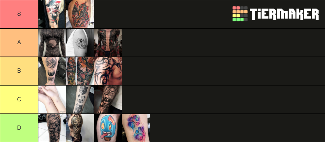 Tattoo styles Tier List (Community Rankings) - TierMaker