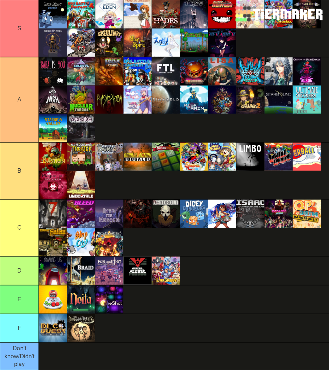 indie games Tier List (Community Rankings) - TierMaker