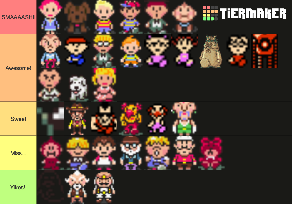 Earthbound/MOTHER Series Party Member Ranking Tier List (Community ...