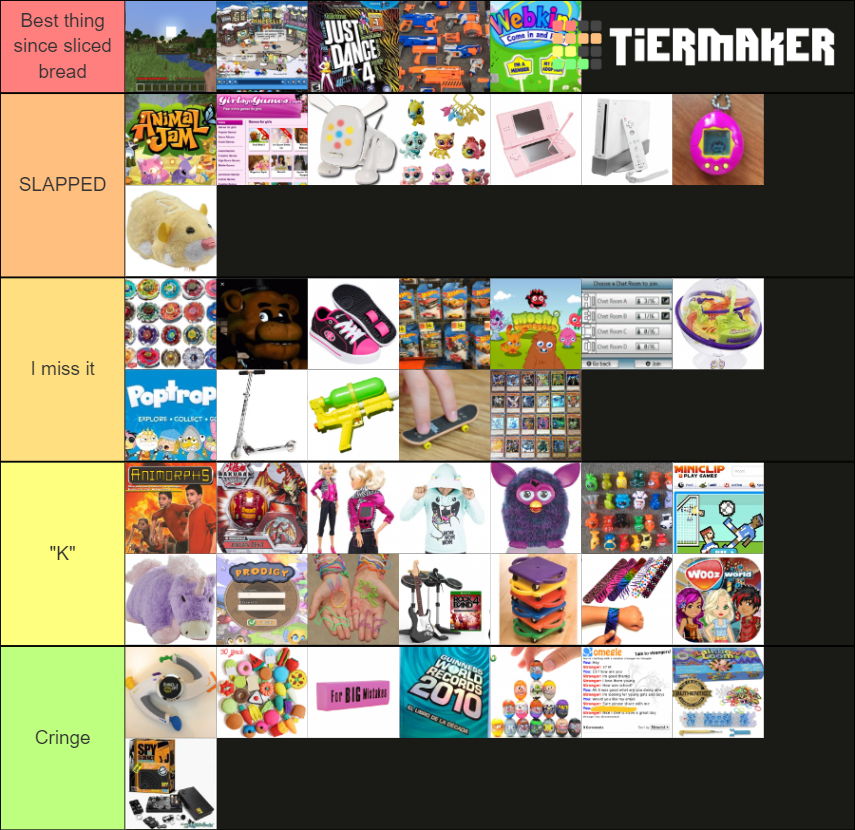 2005-2015 Nostalgia Tier List (Community Rankings) - TierMaker