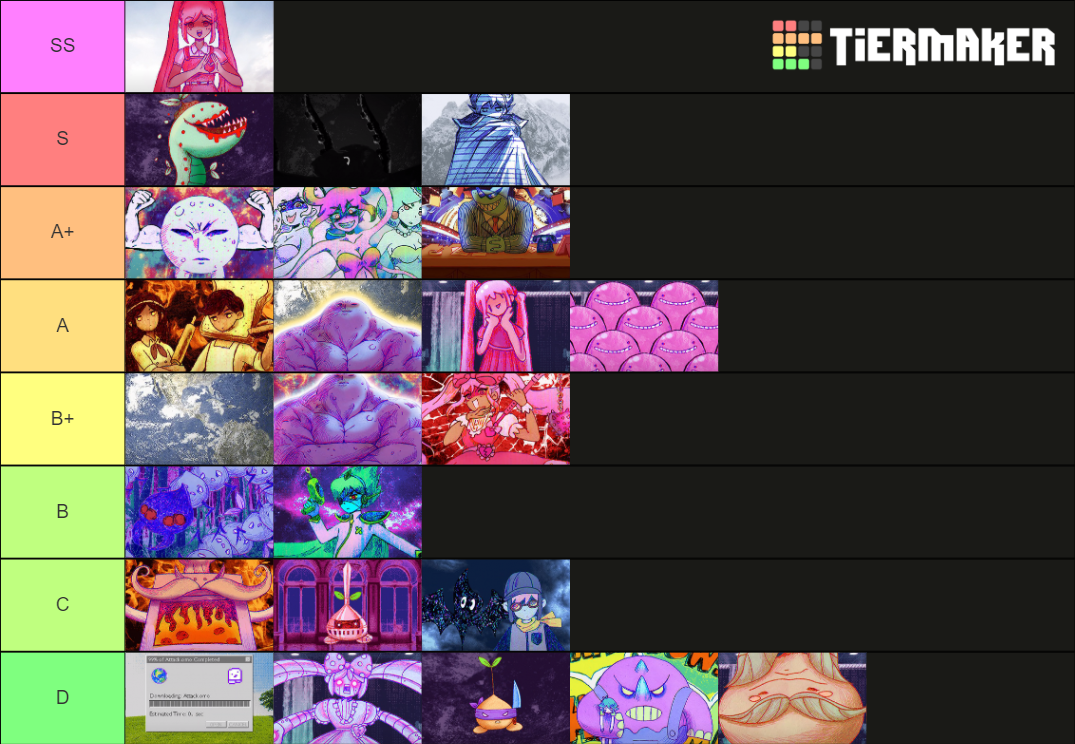 Omori Boss Fights / Boss OSTs Tier List (Community Rankings) - TierMaker