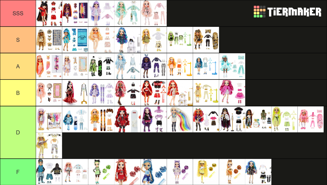 Rainbow High Dolls 02/04/2022 Tier List (Community Rankings) - TierMaker