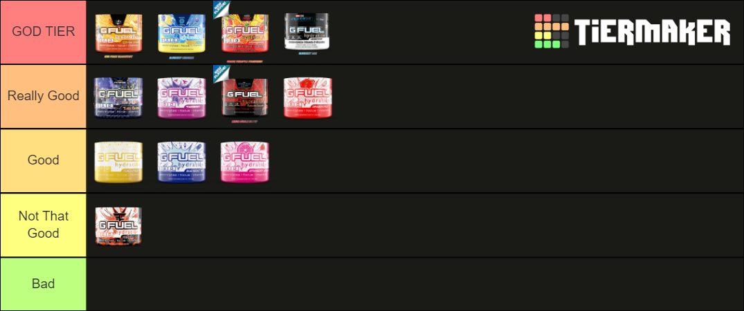 GFUEL Hydration (Shock's ) Tier List (Community Rankings) - TierMaker