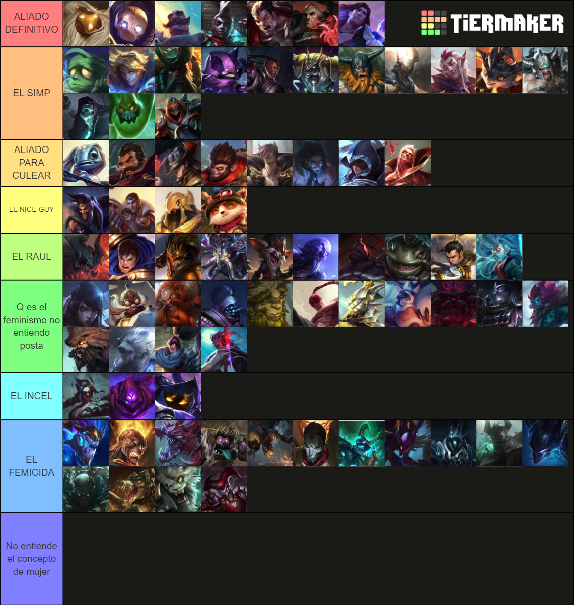 Campeones de League of Legends Tier List (Community Rankings) - TierMaker